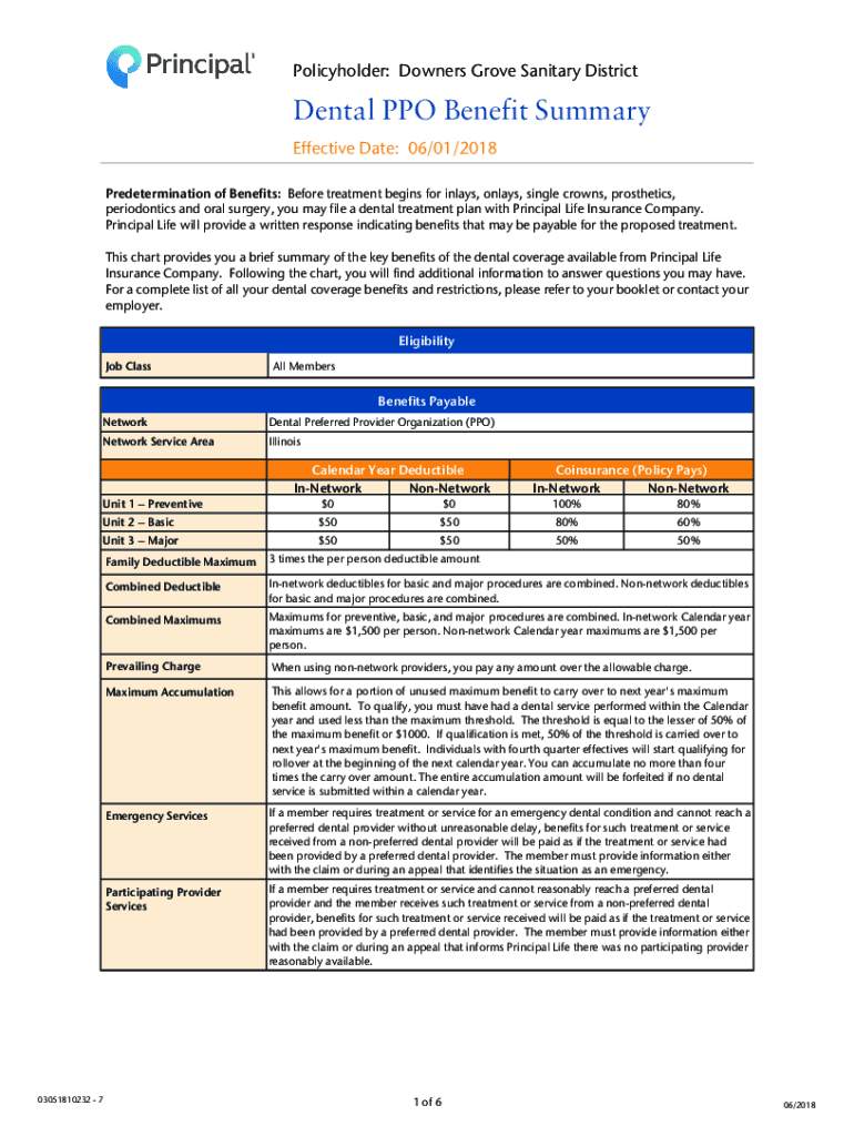 Fillable Online employee selection form for medical insurance Fax Email ...