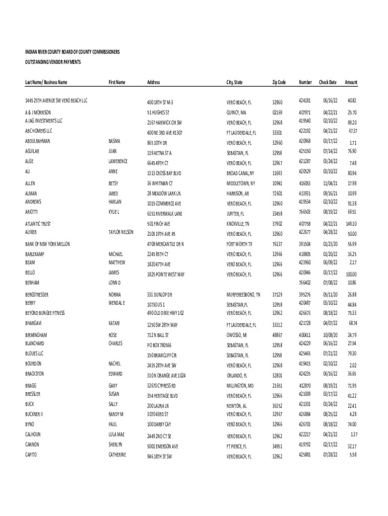 Fillable Online I Co Indi omp Fi ian pre inan n Ri Flo hen nci iver ...