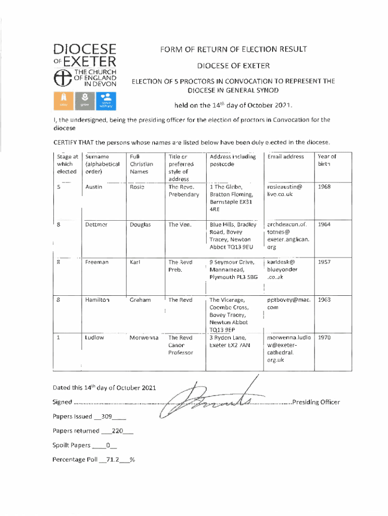 Fillable Online exeter anglican Form of Return of Election Result ...