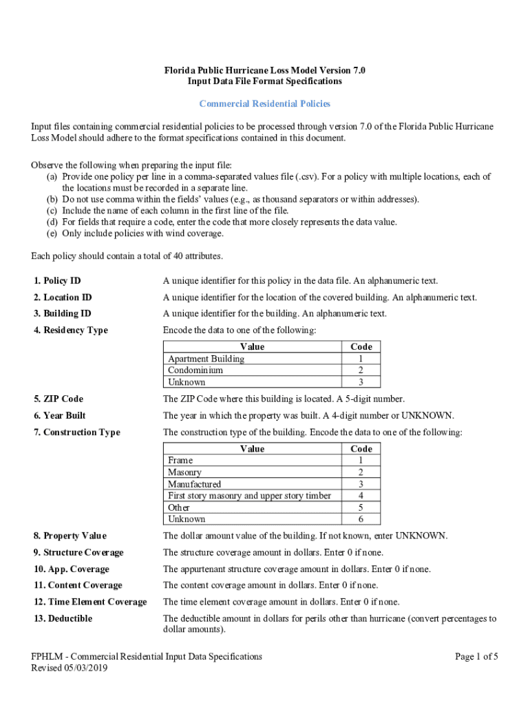 Fillable Online fphlm cs fiu Worst Home Insurance Claim Mistakes to ...