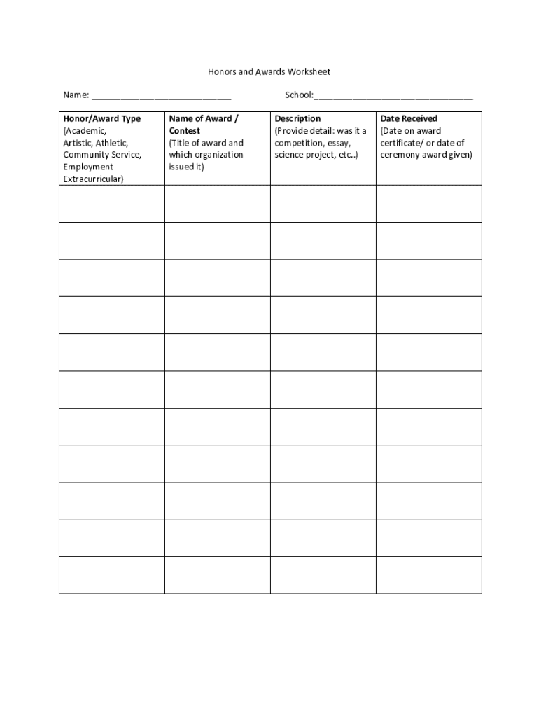Fillable Online How to Write an Impressive UC Activities List Fax Email ...