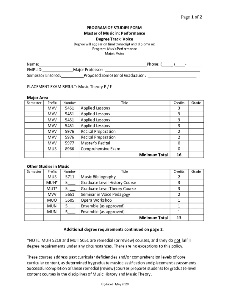 Fillable Online Page 1 of 2 PROGRAM OF STUDIES FORM Master of ... Fax ...