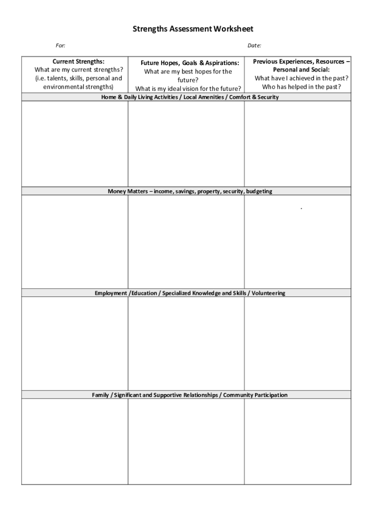 Fillable Online Client 1 Strengths Assessment / Wellness Plan Worksheet ...