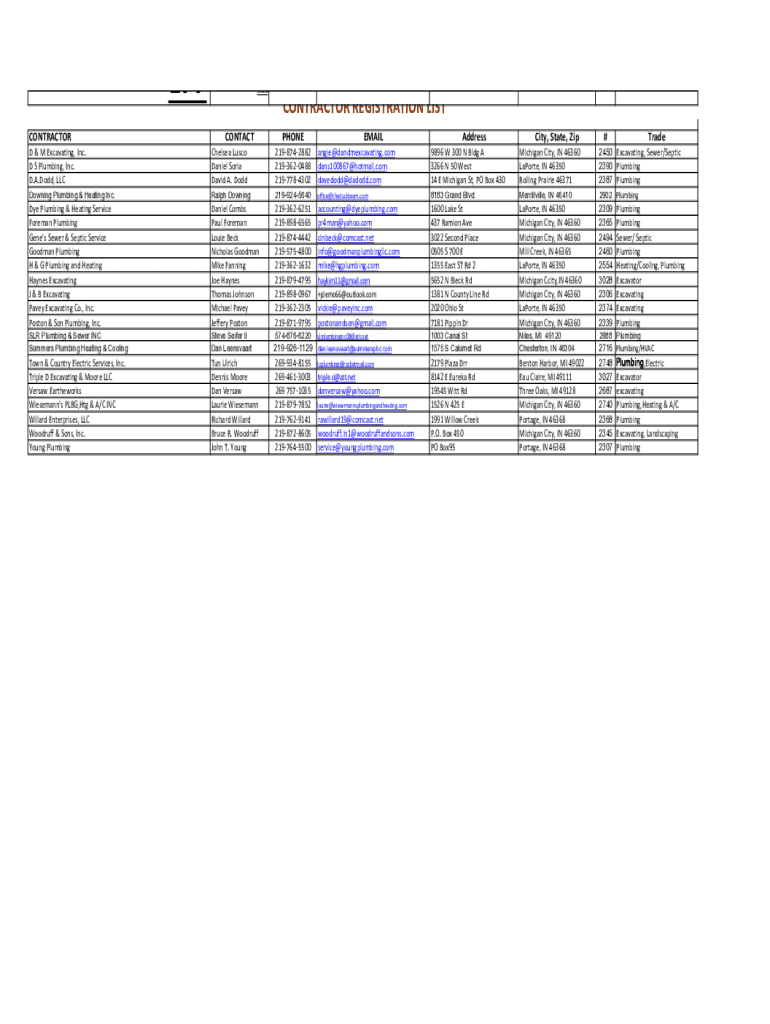 Fillable Online Contractor Registration Form (PDF) Fax Email Print ...