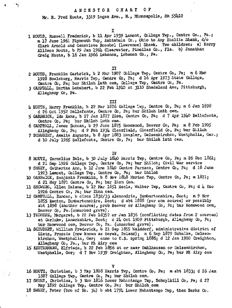 Fillable Online ANCESTOR CHART OF Mr. R. Fred Houts, 3319 Logan ... Fax ...