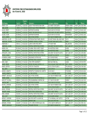 Fillable Online Fire-Extinguisher-Employees-06-01- ... Fax Email Print ...