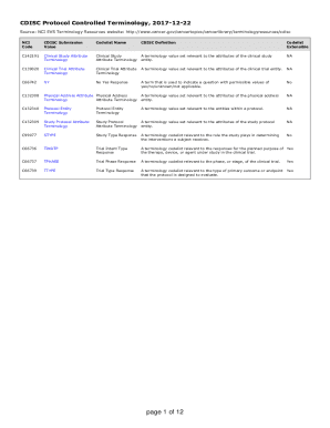 Fillable Online Controlled Terminology Fax Email Print - pdfFiller