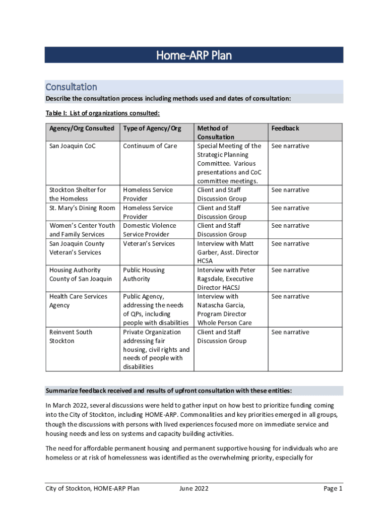 Fillable Online Understanding HOME-ARP Preferences, Referral Methods ...