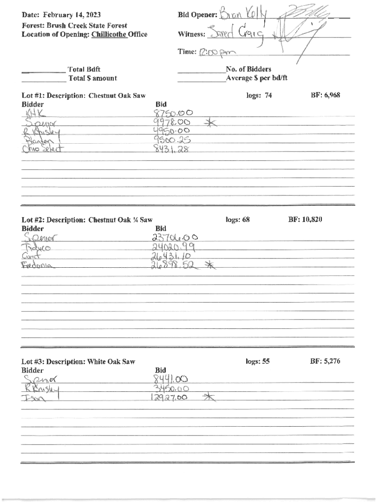 Fillable Online ODNR Division of Forestry - Ohio Department of Natural ...