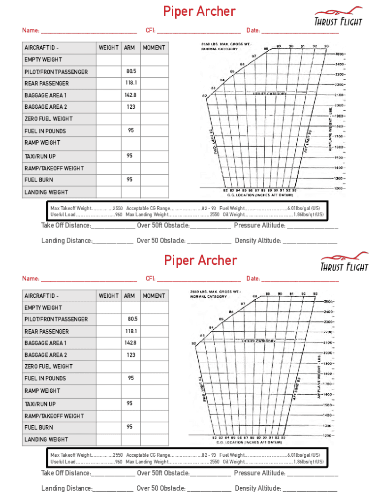 Fillable Online Piper Archer - Weight & Balance Sheet Fax Email Print ... Fillable Online Piper Archer - Weight & Balance Sheet Fax Email Print ...