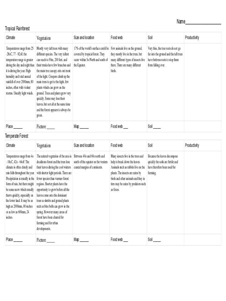 Fillable Online Biome Match worksheet Fax Email Print - pdfFiller