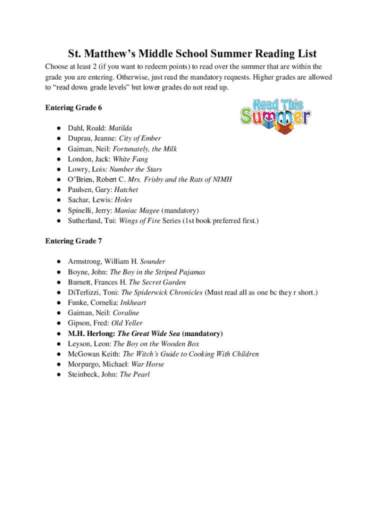 Fillable Online Matthews Middle School Summer Reading List Fax Email ...