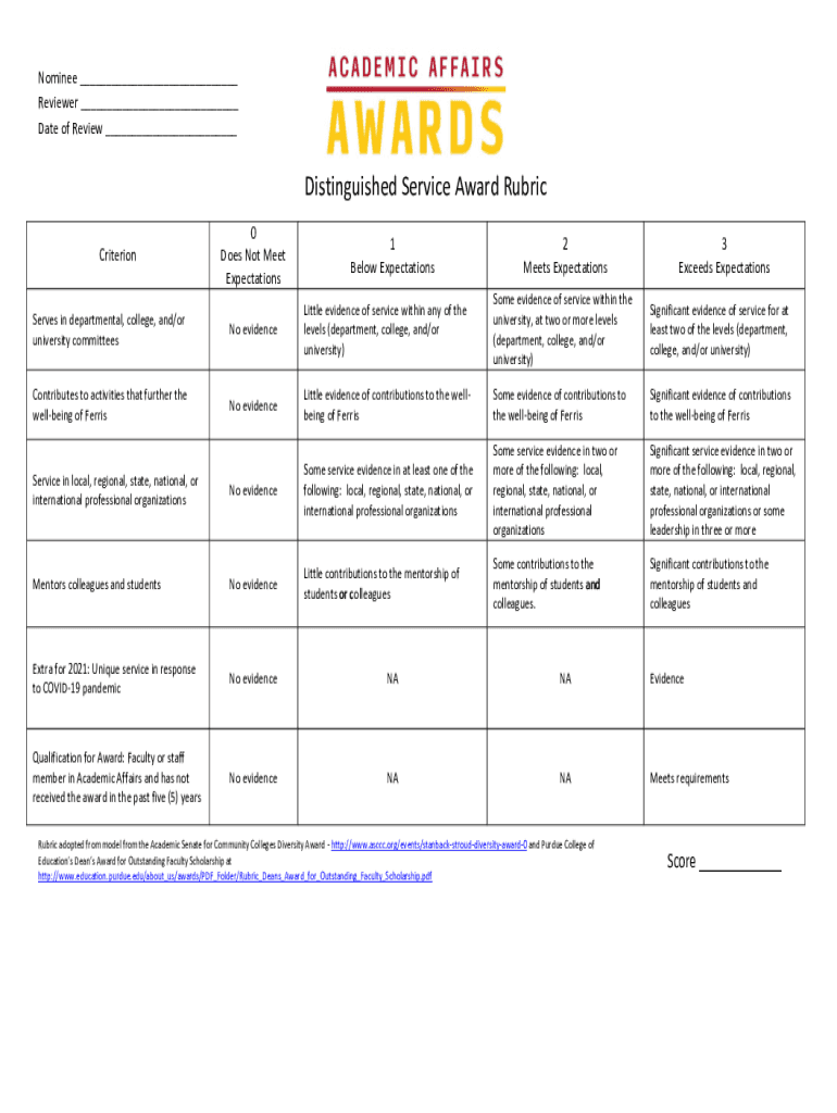 Fillable Online EMPLOYEE AWARDS TEMPLATE Fax Email Print - pdfFiller