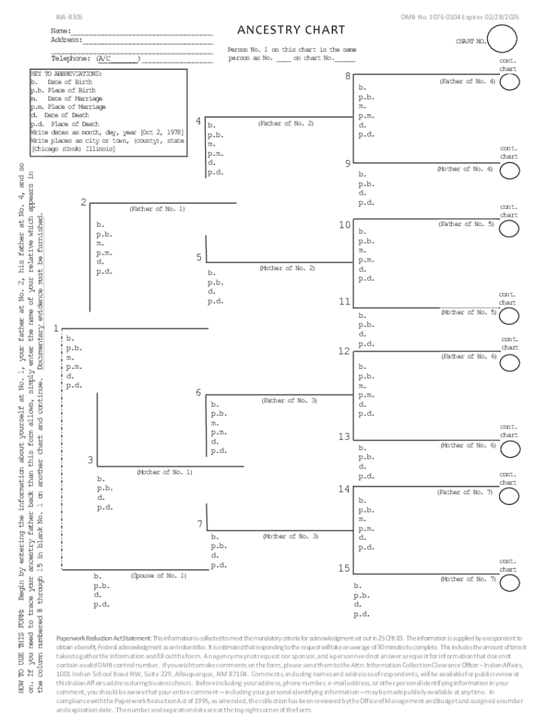 Fillable Online Ancestry Chart Fax Email Print - pdfFiller