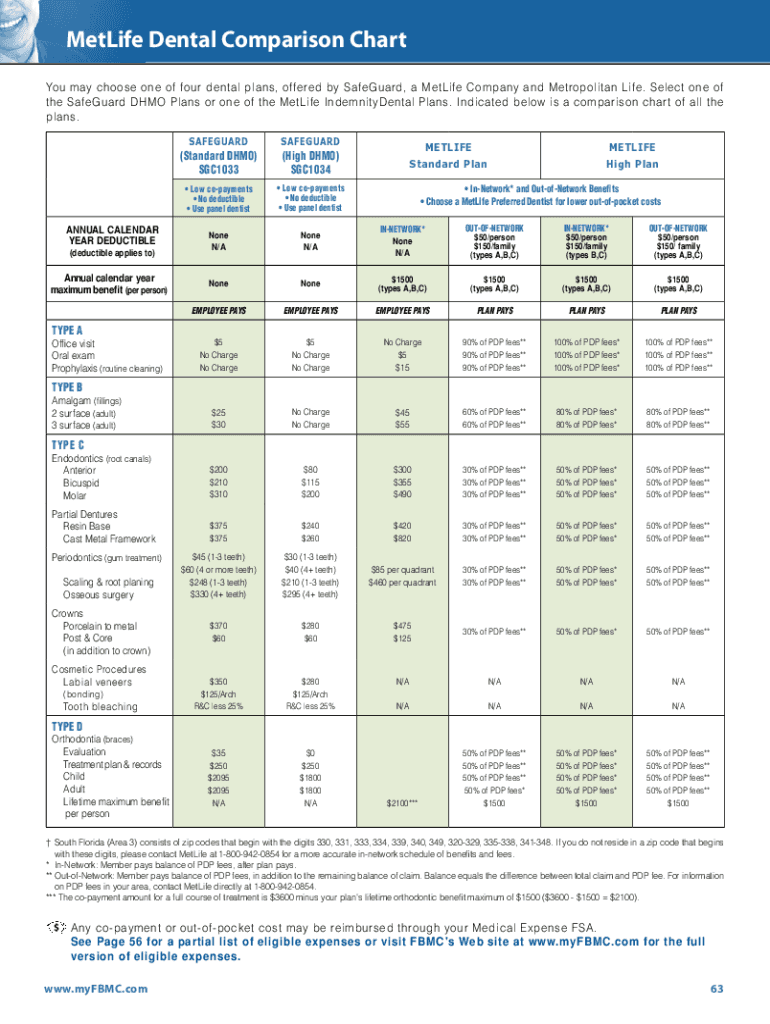 Fillable Online combined evidence of coverage and disclosure statement ...