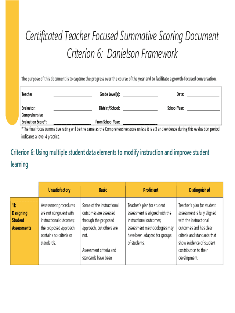 Fillable Online Danielson Rubrics by Criteria with Student Growth Fax ...