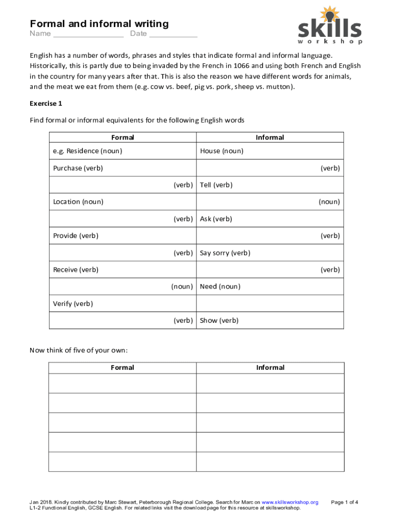 Fillable Online Formal and informal writing. L1-2 Functional English ...