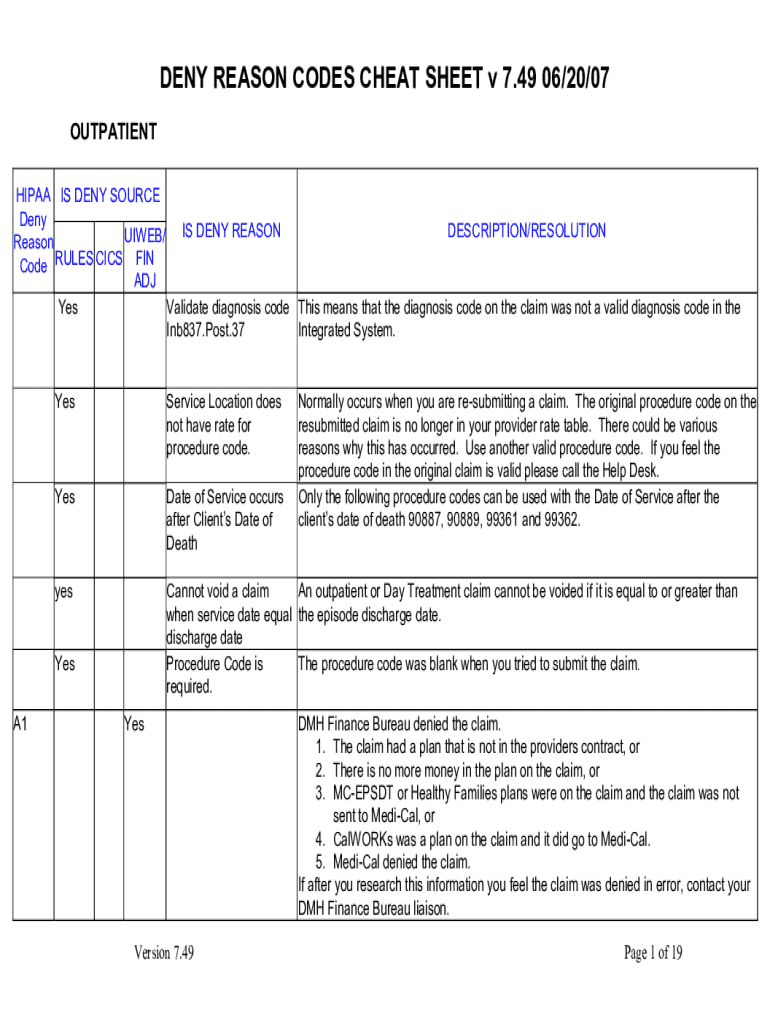 Fillable Online File Lacounty DENY REASON CODES CHEAT SHEET V 7 49 06 Fillable Online File Lacounty DENY REASON CODES CHEAT SHEET V 7 49 06