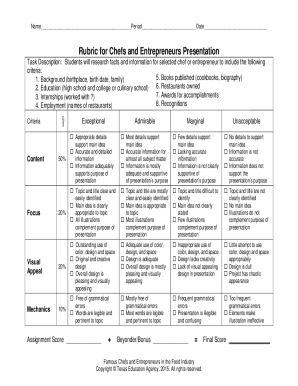 Fillable Online Rubric for Chefs and Entrepreneurs Presentation ...