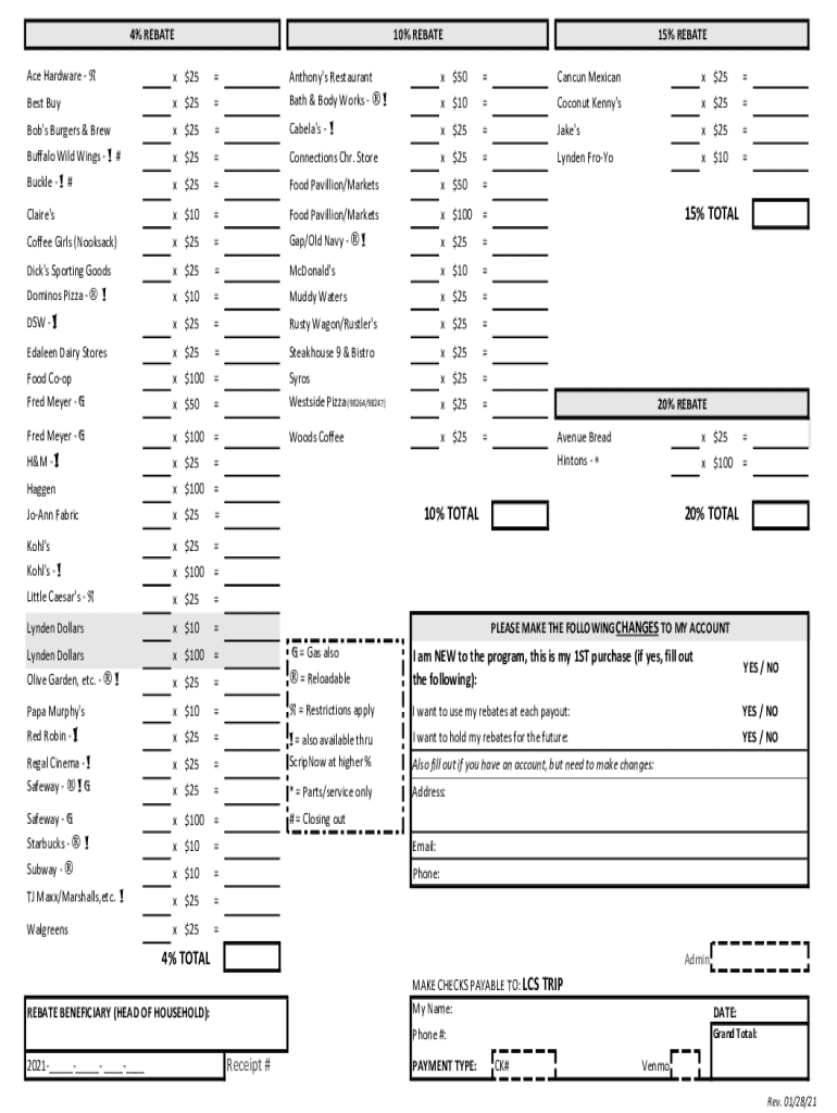 Fillable Online 15% TOTAL 10% TOTAL 20% TOTAL 4% TOTAL Receipt # Fax ...