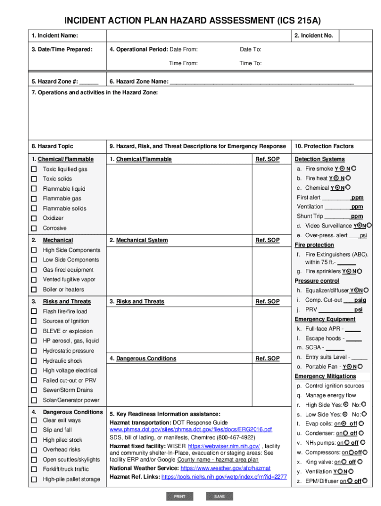 Fillable Online ICS Form 215A Hazard Assessment Fax Email Print - pdfFiller