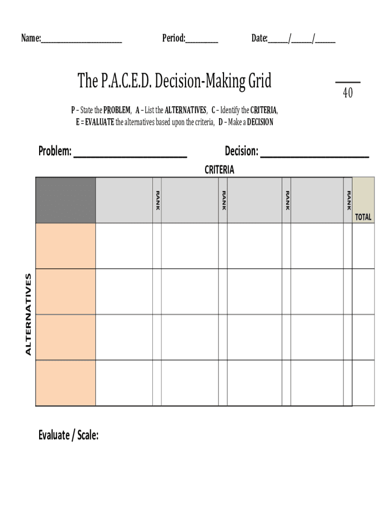 Fillable Online The P.A.C.E.D. Decision-Making Grid Fax Email Print ...