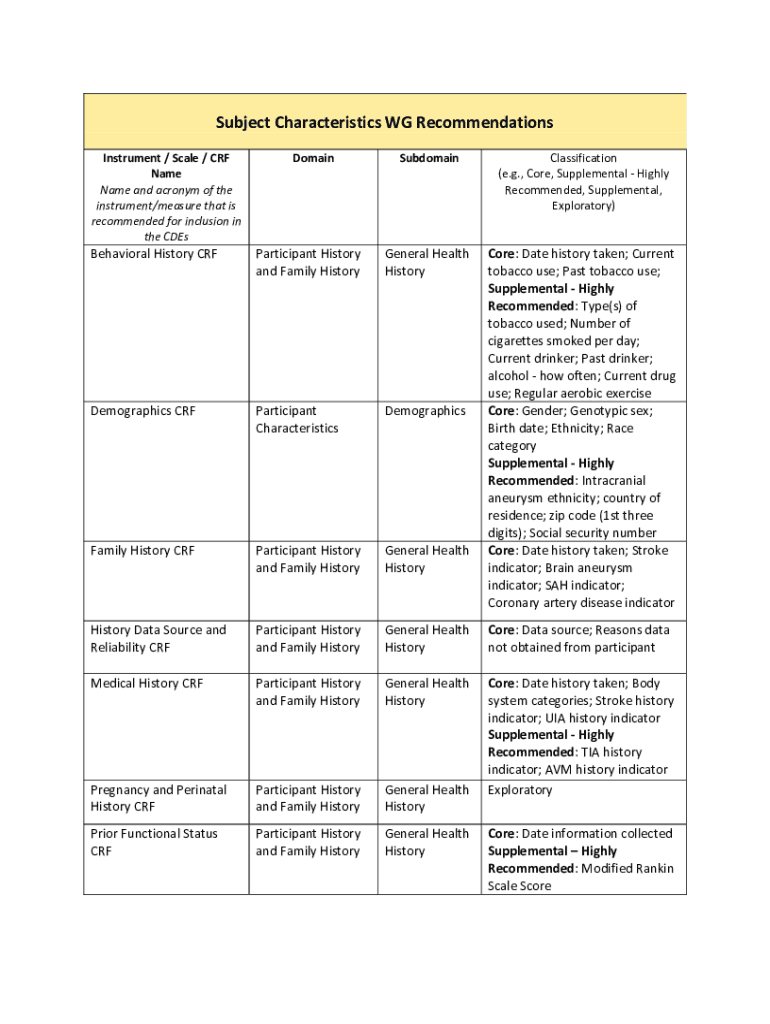 Fillable Online The Quality of Life Scale (QOLS): Reliability, Validity, and ... Fax Email Print ...