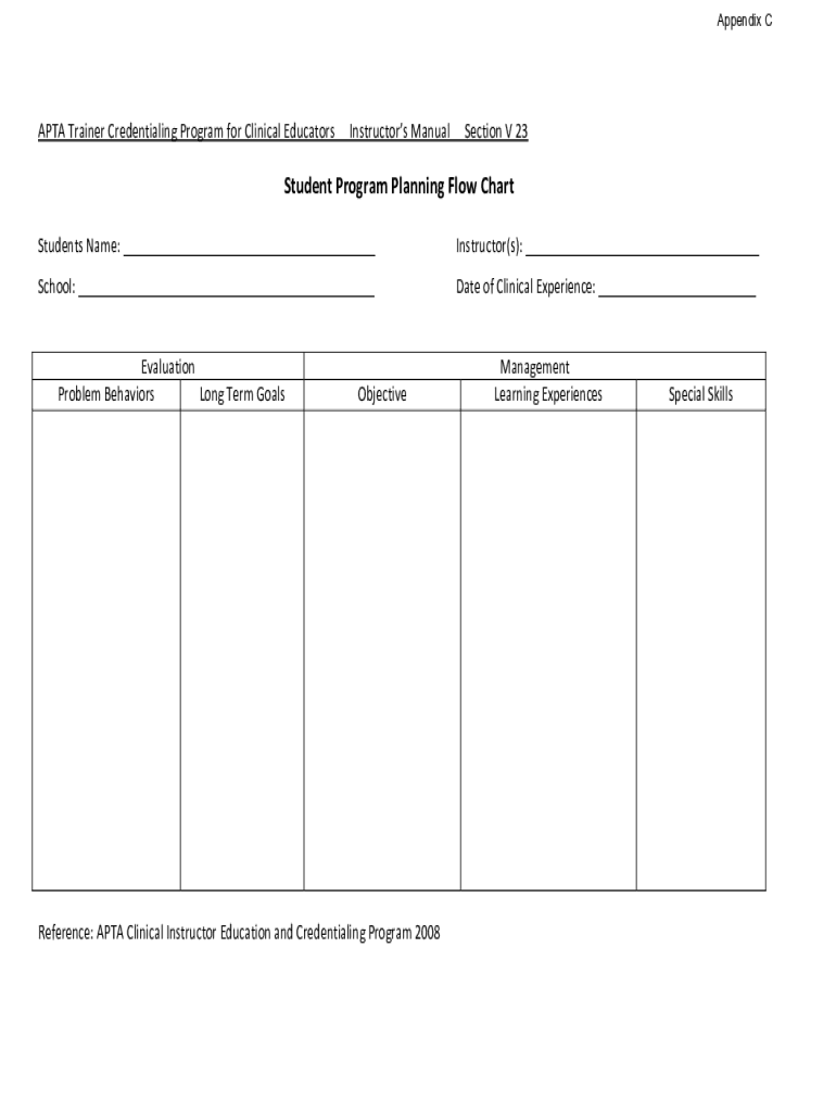 Fillable Online Student Program Planning Flow Chart Fax Email Print ...