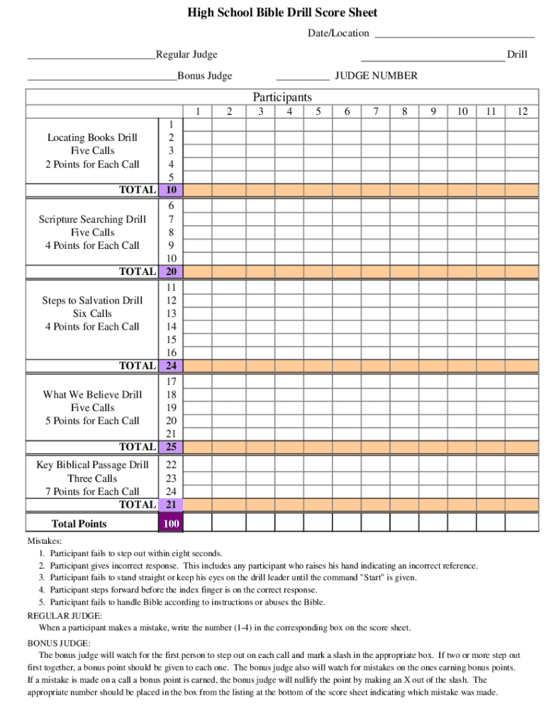 Fillable Online High-School-Bible-Drill-Score-Sheet-Regular. ... Fax Email Print - pdfFiller