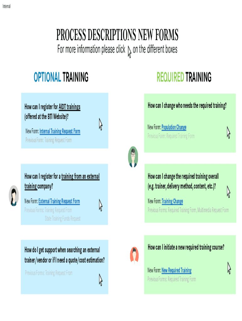 Fillable Online 14+ Training Request Form Templates to Supercharge ...