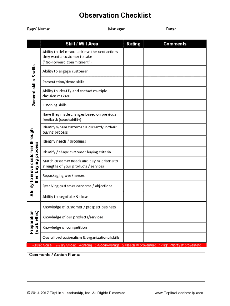 Fillable Online Observation Checklists - Competency Details by Checklist Fax Email Print - pdfFiller
