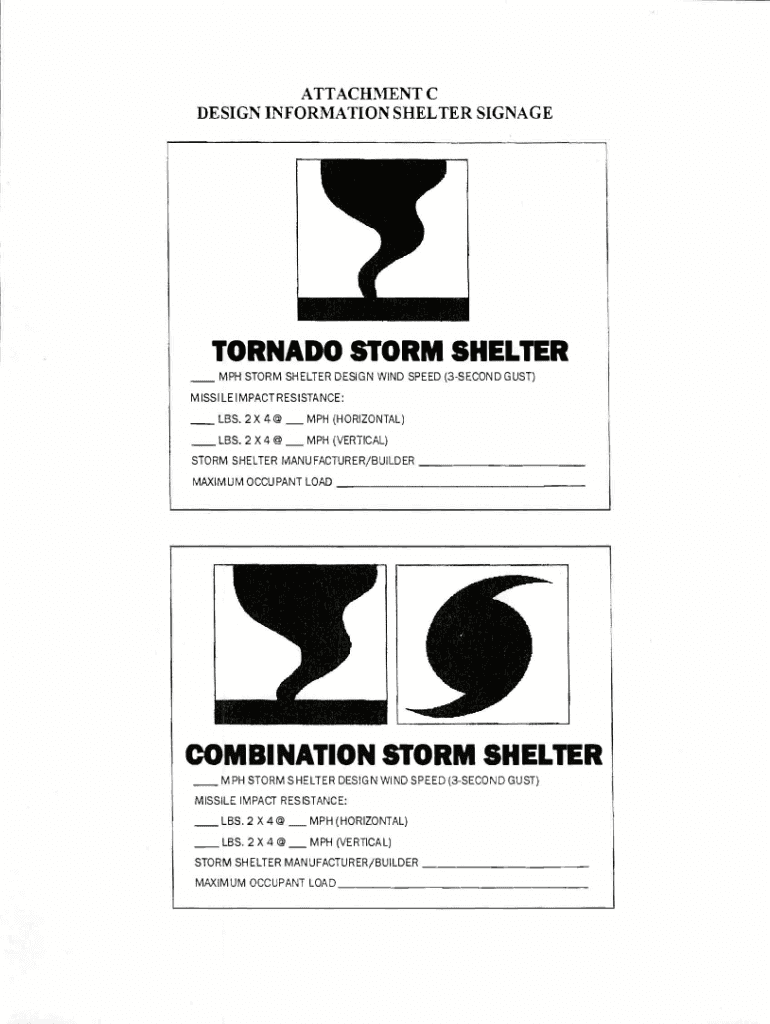 Fillable Online Memo on DCM's Manual of Procedures and Forms Updates ...