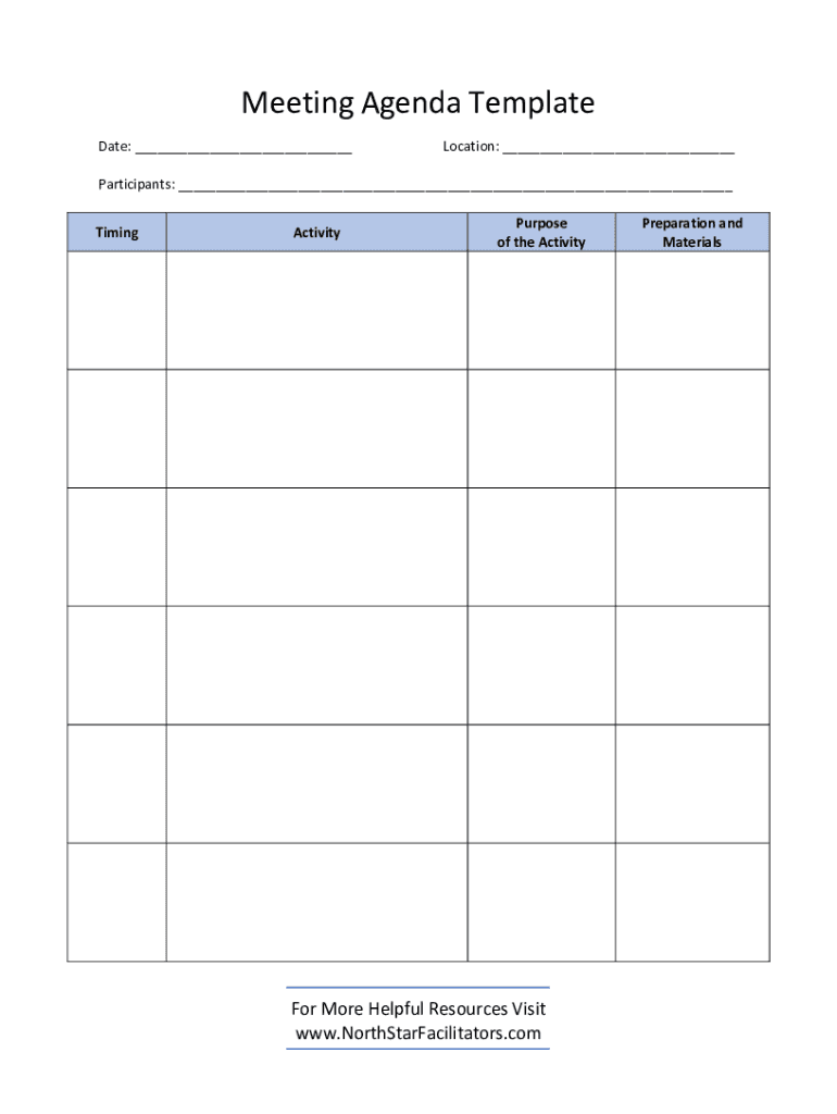 Fillable Online Process Agenda Template Fax Email Print - pdfFiller