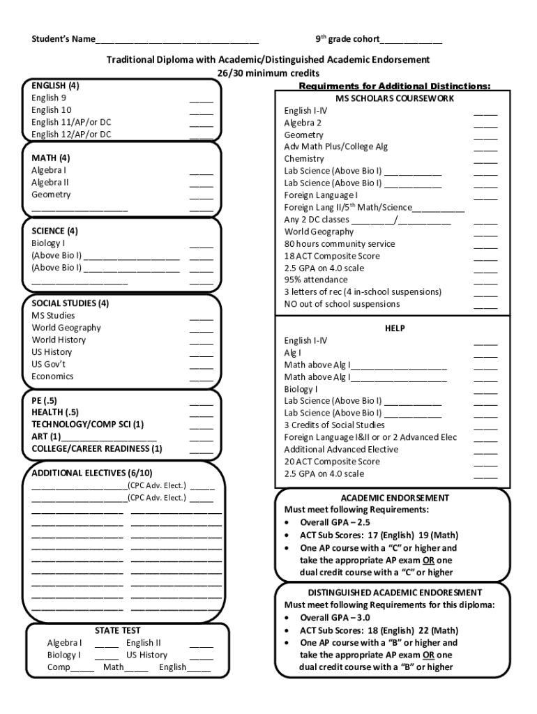 Fillable Online Mississippi High School Diploma Options & Graduation ...