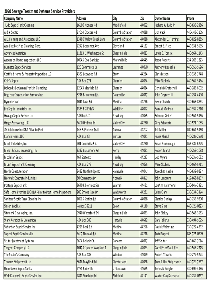 Fillable Online Judd Septic: Septic Tank Repair & Pumping Services ... Fax Email Print - pdfFiller