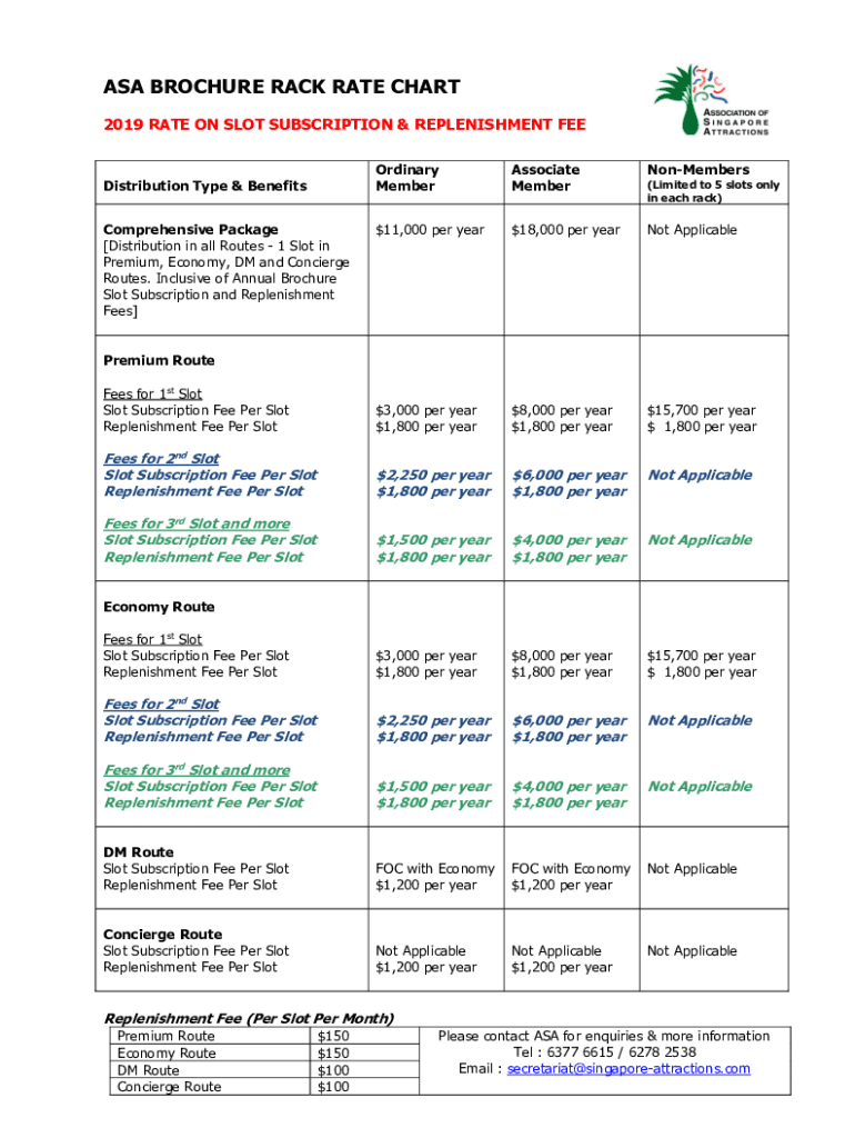 Fillable Online Optimising airport slot allocation considering flight ...