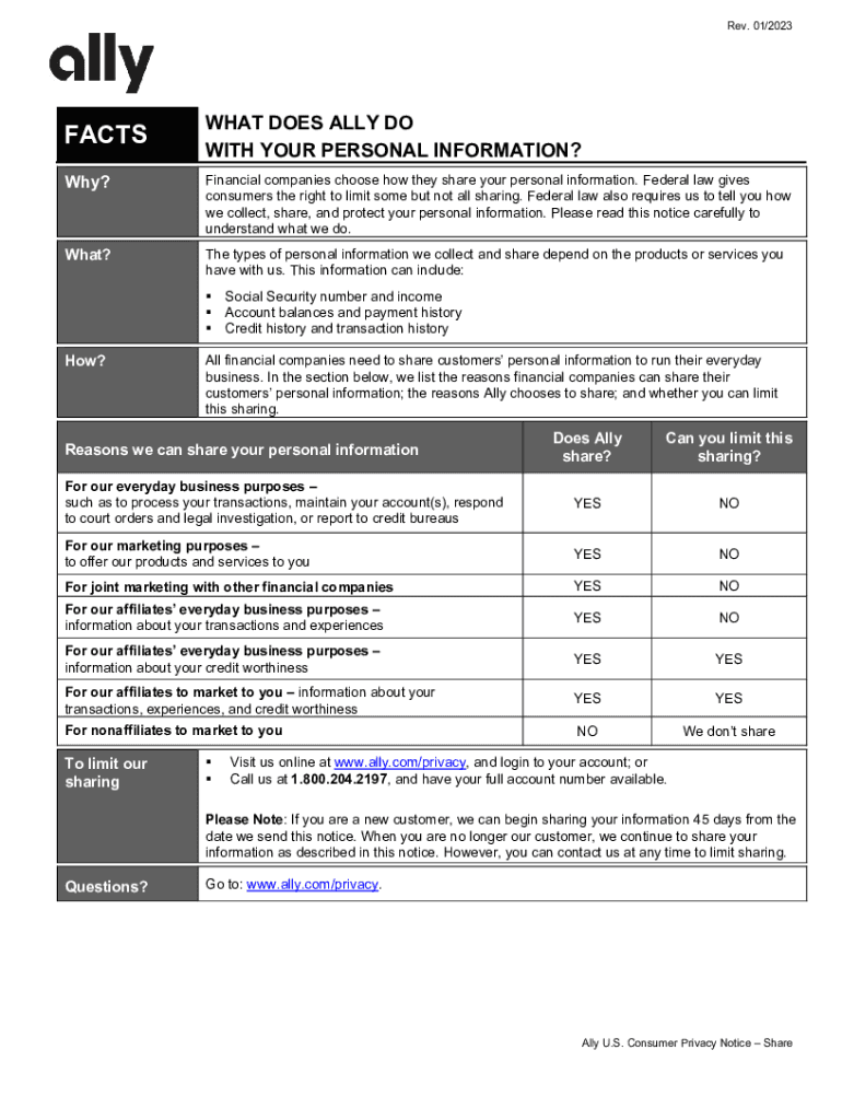 Fillable Online WHAT DOES ALLY DO WITH YOUR PERSONAL ... Fax Email ...