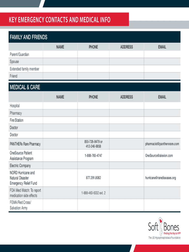 Fillable Online 6 Things Your Emergency Contacts Need to Know Fax Email ...