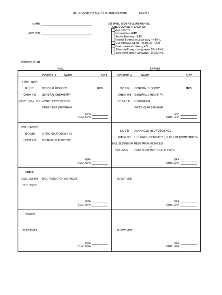 Fillable Online NEUROSCIENCE MAJOR PLANNING FORM Fax Email Print - pdfFiller