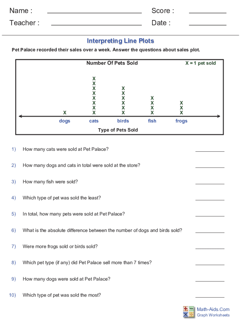 Fillable Online Interpreting Line Plots Graph Worksheet 7 Points Fax ...