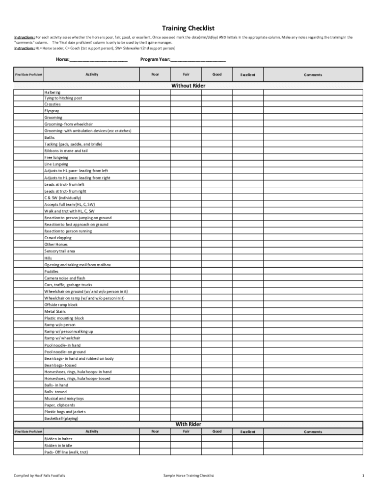 Fillable Online Training Checklist for New and Established Equines! Fax ...