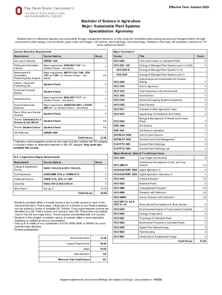Fillable Online students cfaes ohio-state Sustainable Plant Systems ...