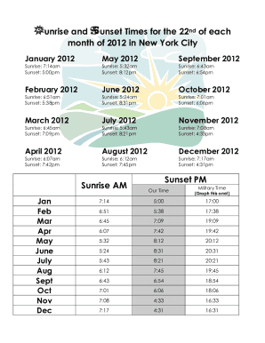 Fillable Online Sunrise and Sunset Times for the 22nd of each Fax Email ...