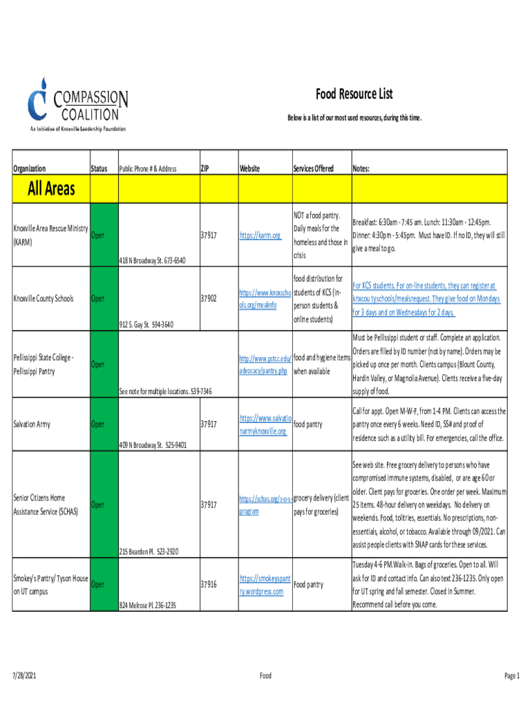 Fillable Online Resource List w QRG Llist.xlsx Fax Email Print - pdfFiller