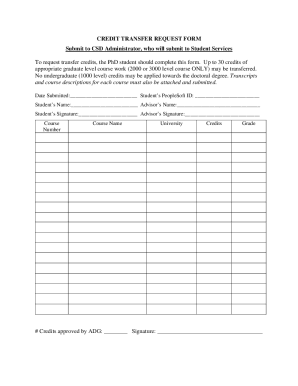Fillable Online Credit for Prior Learning/Advanced Standing Guide Fax Email Print - pdfFiller