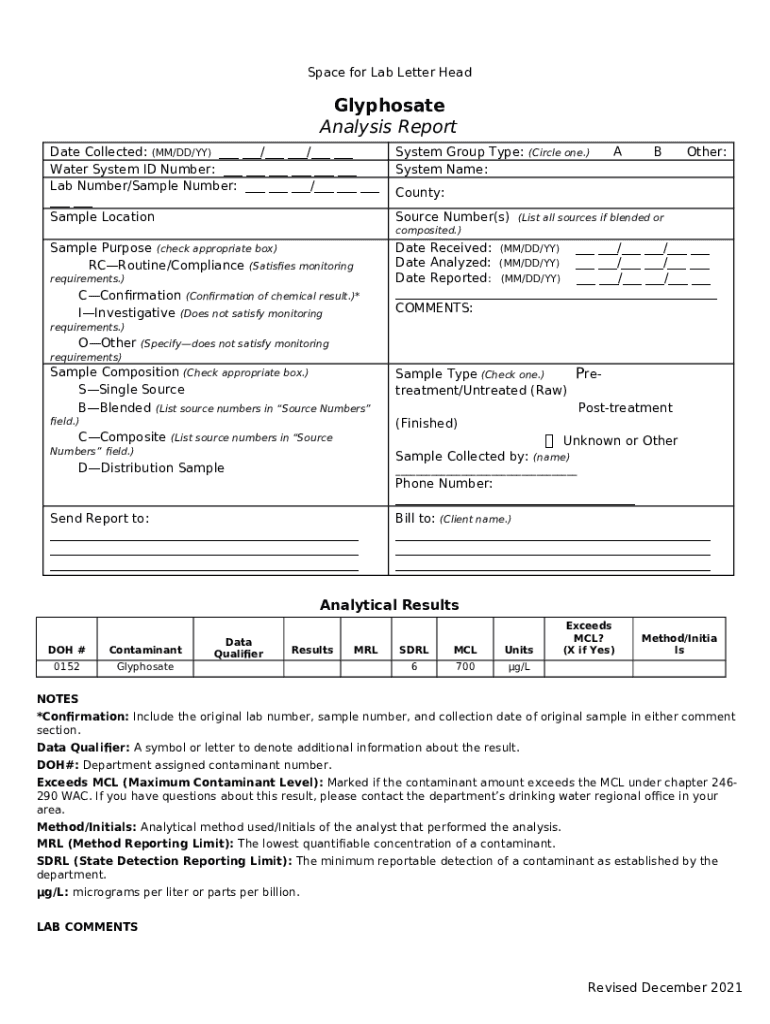 Glyph Lab Test Panel Template. Glyph Lab Test Panel Template - doh wa ...