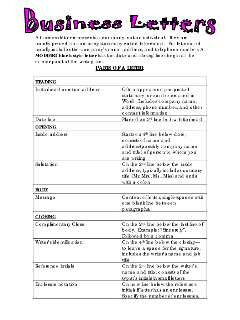 Fillable Online PARTS OF A LETTER: Fax Email Print - pdfFiller