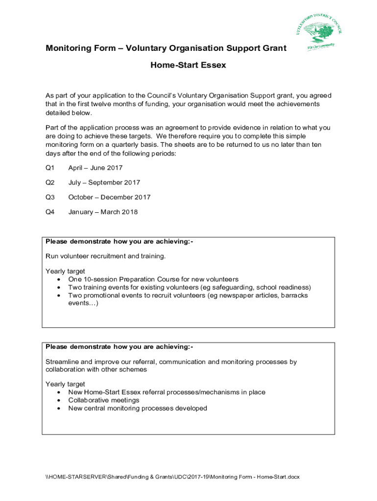 Fillable Online Questions to expect in a grant application (and how ...