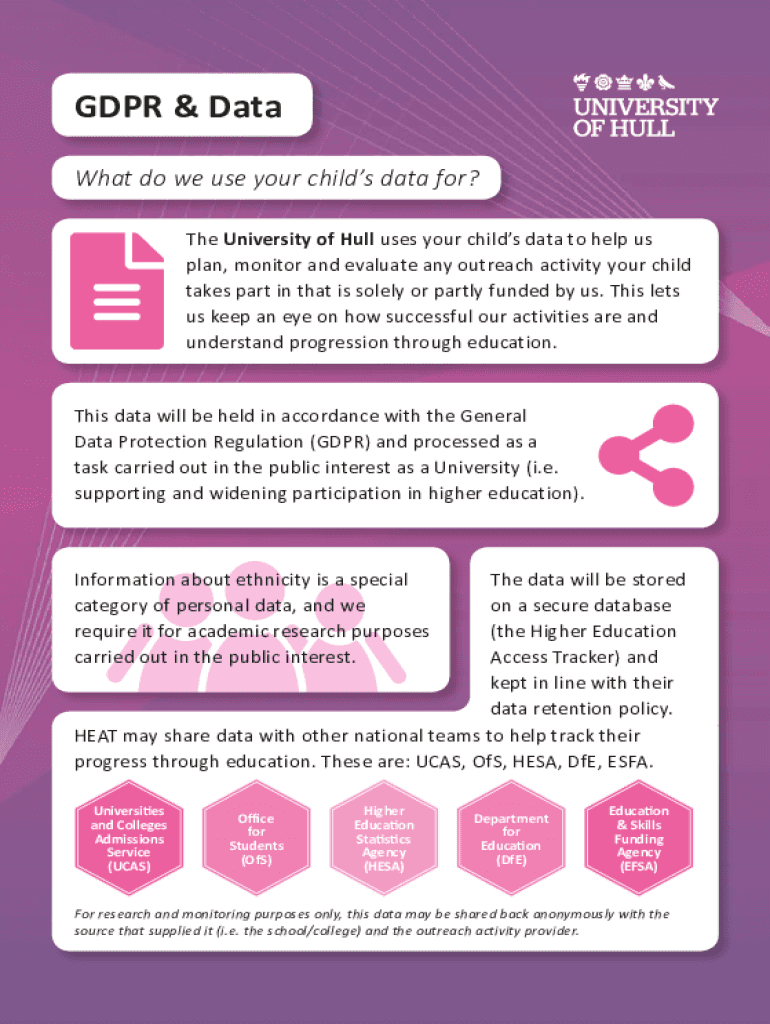 Fillable Online What is GDPR? The summary guide to GDPR compliance ...