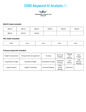 Fillable Online PSC Codes Included: Fax Email Print - pdfFiller